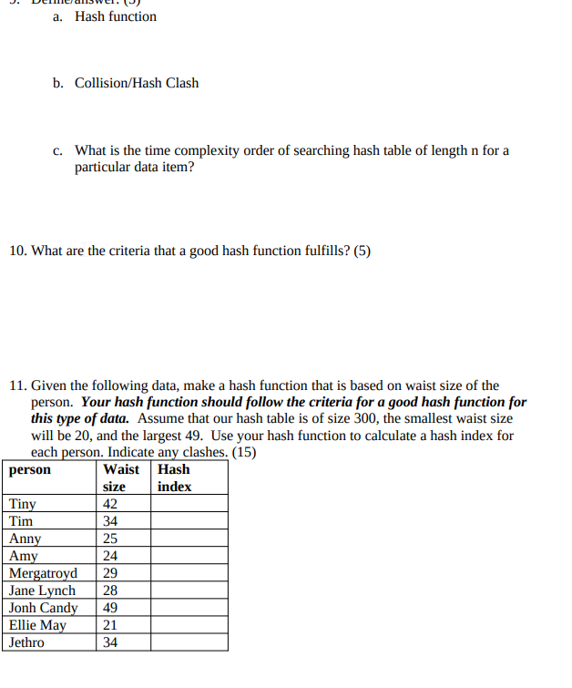 a. Hash function b. Collision/Hash Clash C. What is | Chegg.com