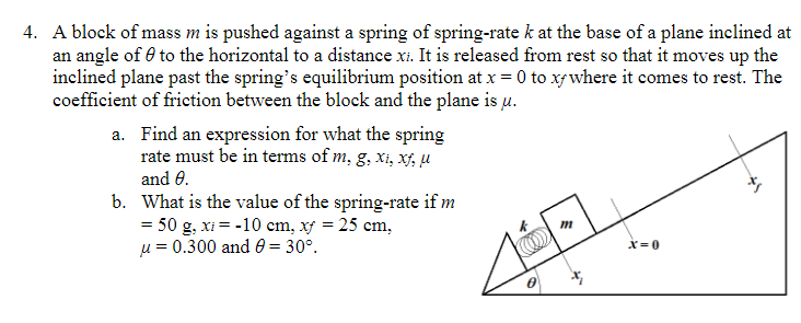 Solved 4. A block of mass m is pushed against a spring of | Chegg.com