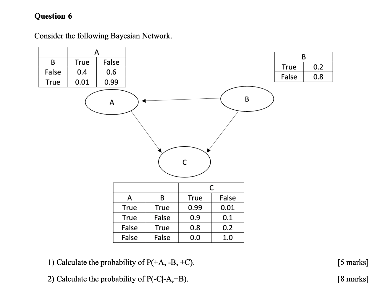Solved Consider the following Bayesian Network. 1) Calculate | Chegg.com