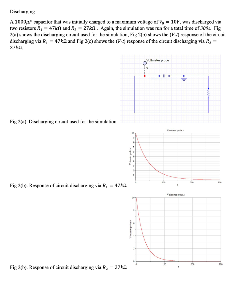 Solved AIM: To measure the time constant τ of a RC circuit. | Chegg.com