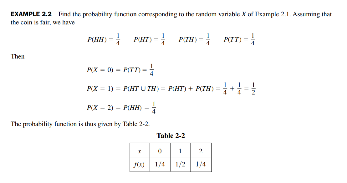 Solved EXAMPLE 2.3 (a) Find the distribution function for | Chegg.com