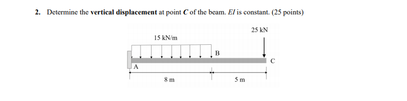 Solved For all problems use the method of virtual work based | Chegg.com