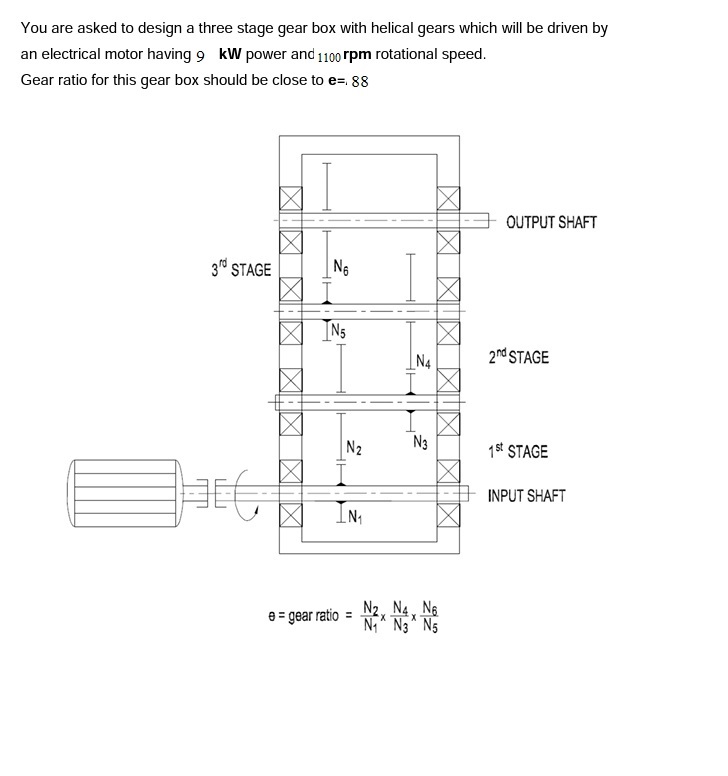 You are asked to design a three stage gear box with | Chegg.com