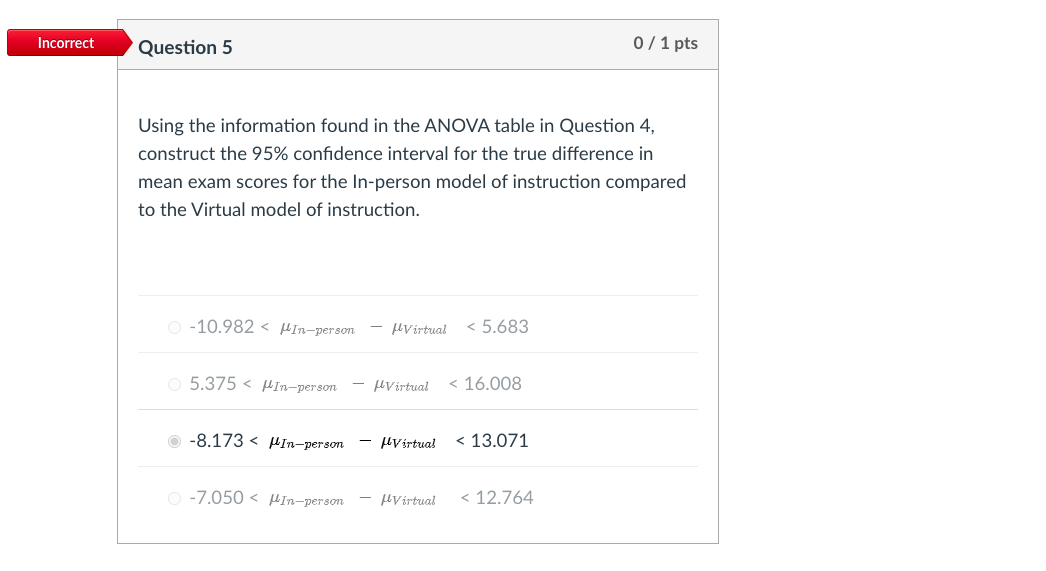 Solved The ANOVA for this experiment is shown below. Anova: | Chegg.com