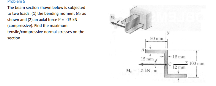 Solved M. Problem 5 The beam section shown below is | Chegg.com