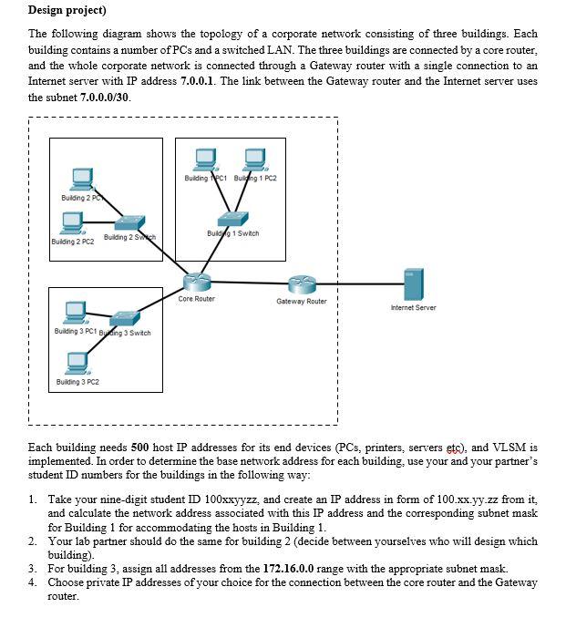 Solved Design project) The following diagram shows the | Chegg.com