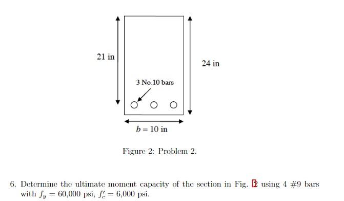 Solved Figure 2: Problem 2. 6. Determine the ultimate moment | Chegg.com