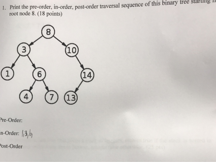 Solved Print the pre-order, in-order, post-order traversal | Chegg.com