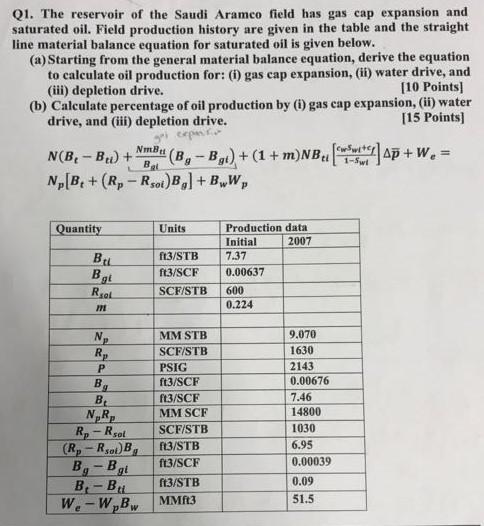 Solved Q1. The reservoir of the Saudi Aramco field has gas | Chegg.com