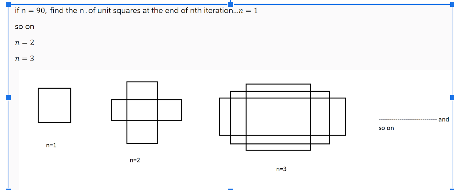 Solved if n=90, ﻿find the n. ﻿of unit squares at the end of | Chegg.com