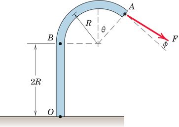 Solved Determine the general expressions for the moments of | Chegg.com