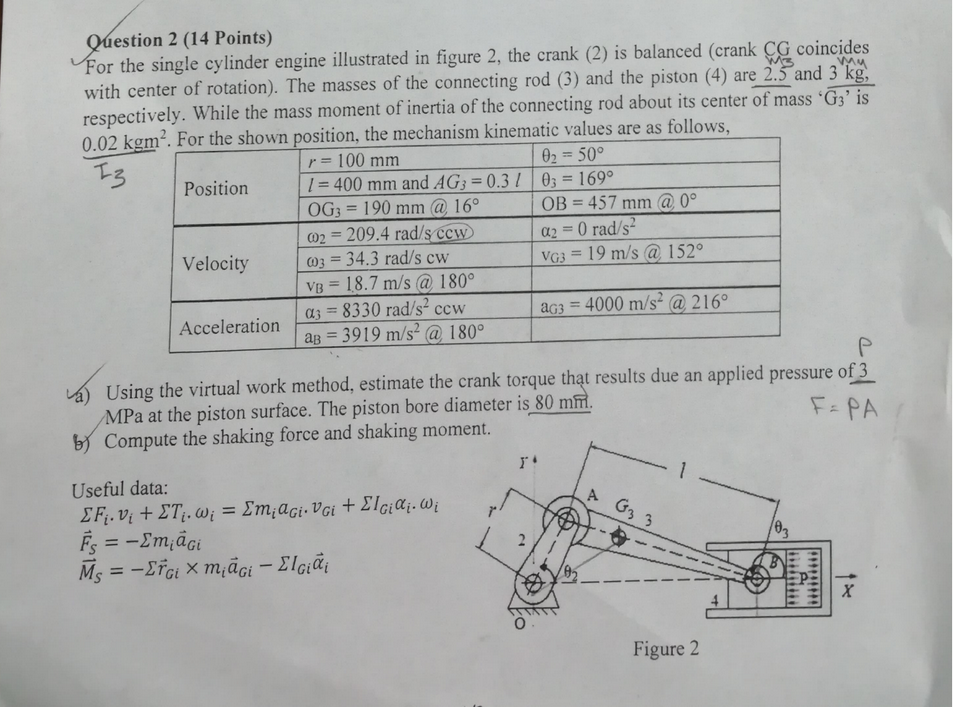 Solved Question 2 (14 Points) For the single cylinder engine | Chegg.com Solved Question 2 (14 Points) For the single cylinder engine | Chegg.com