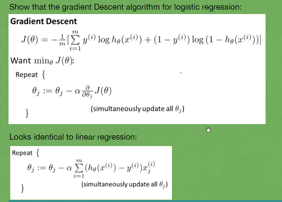 Solved Show That The Gradient Descent Algorithm For Logistic Chegg