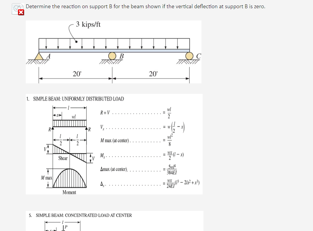 Determine the reaction on support B for the beam | Chegg.com