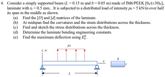 4. Consider a simply supported beam (L = 0.15 m and | Chegg.com