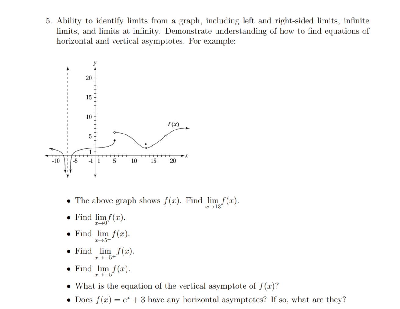 Solved Ability to identify limits from a graph, including | Chegg.com