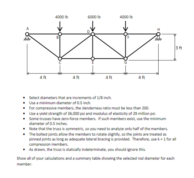 Solved Consider this temporary bridge, which can be | Chegg.com