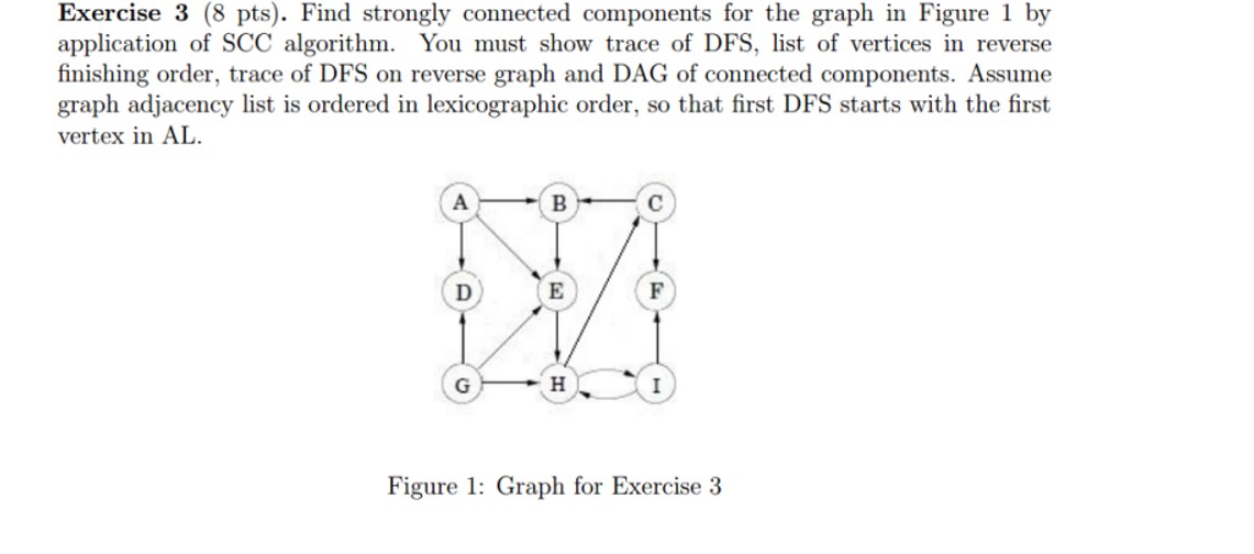 Solved Exercise 3 ( 8 ﻿pts). ﻿Find strongly connected | Chegg.com