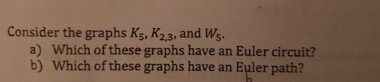 Solved Consider the graphs Ks, K2,3, and Ws 5. a) b) Which | Chegg.com