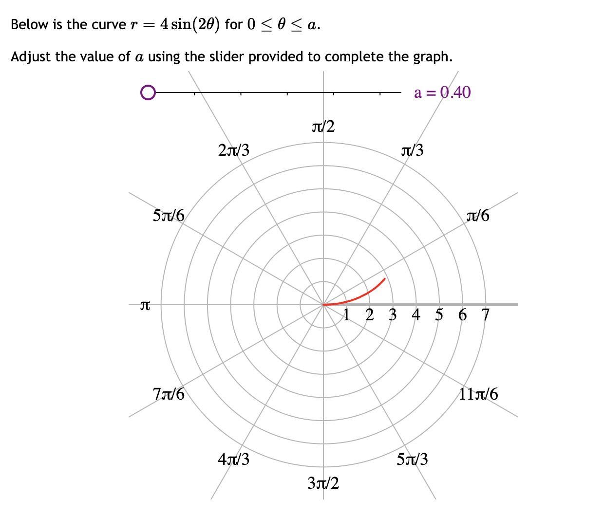 Solved Below is the curve r=4sin(2θ) ﻿for 0≤θ≤a.Adjust the | Chegg.com