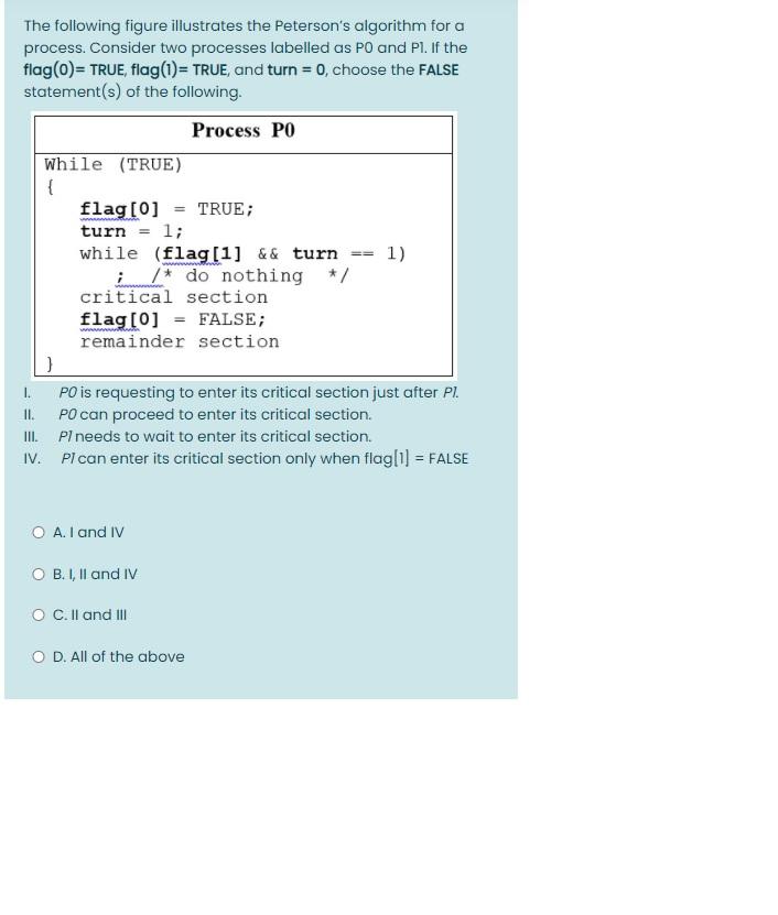 Solved The following figure illustrates the Peterson's | Chegg.com