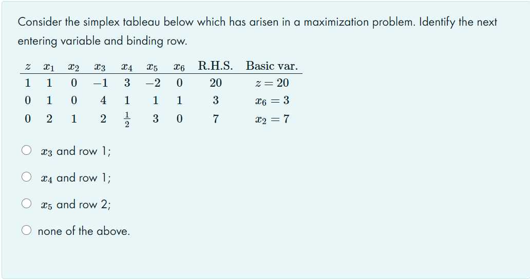 Solved Consider the simplex tableau below which has arisen | Chegg.com