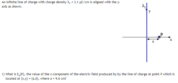 Solved An infinite line of charge with charge density 14 = | Chegg.com
