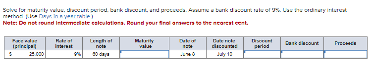 Solved Solve for maturity value, discount period, bank | Chegg.com
