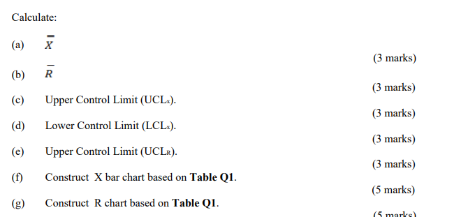 Solved Q1 Statistical Process Control (SPC) is a powerful | Chegg.com