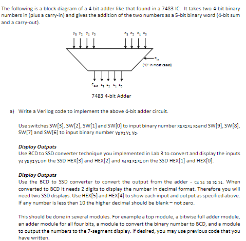 The following is a block diagram of a 4 bit adder | Chegg.com