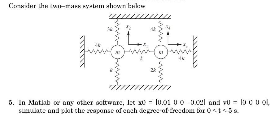 Solved In Matlab or any other software, let x0 = [0.01 0 0 | Chegg.com