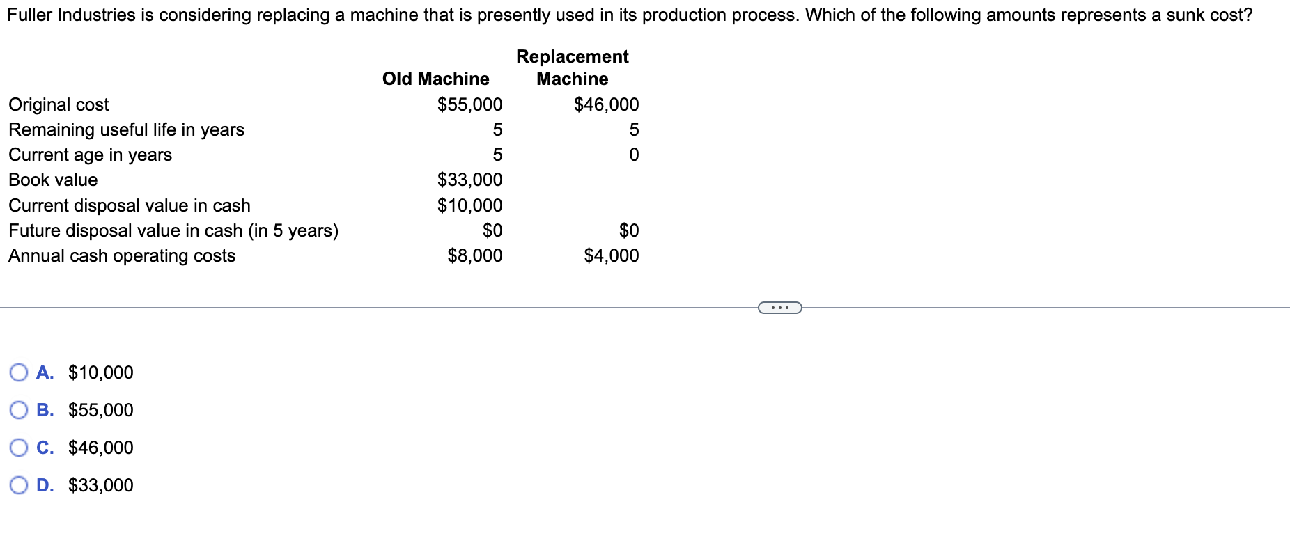 Solved Fuller Industries is considering replacing a machine | Chegg.com