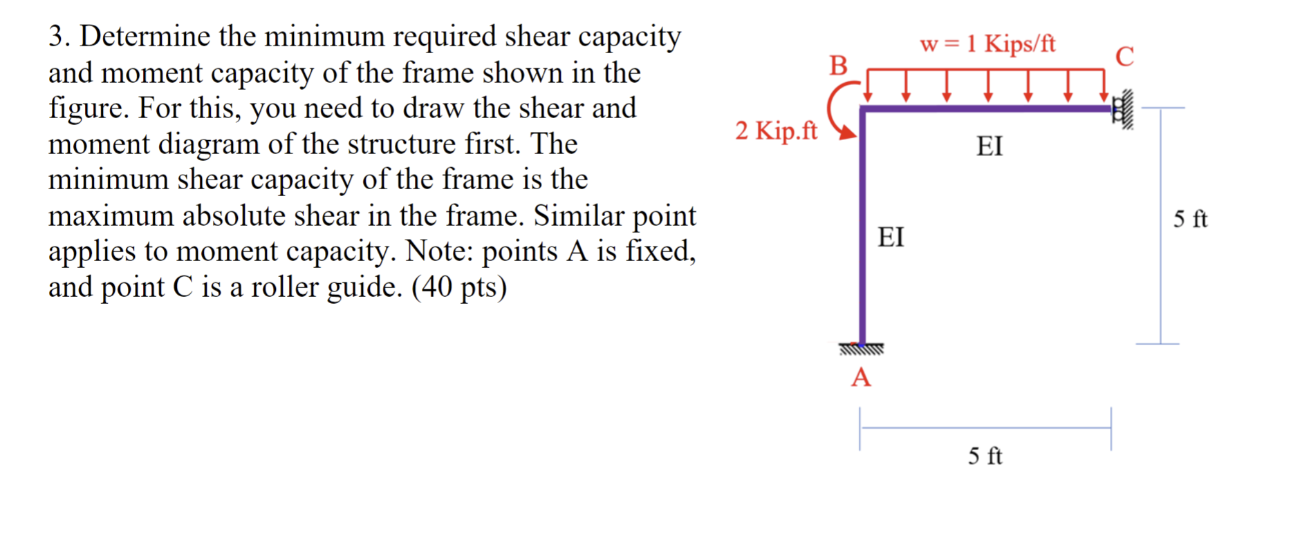 Solved 3. Determine the minimum required shear capacity and | Chegg.com