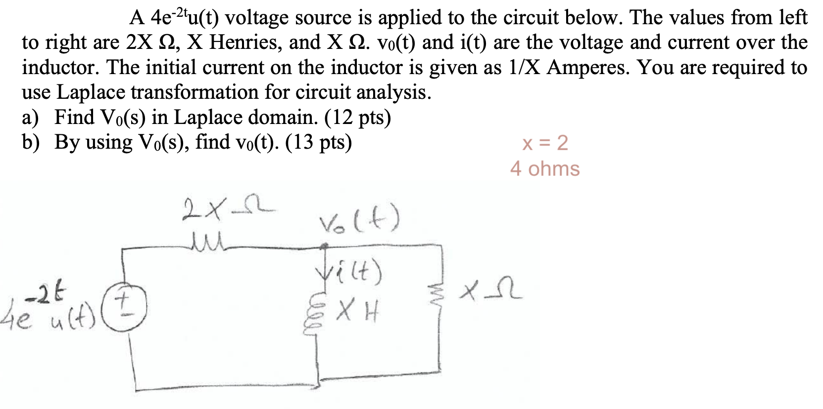 Solved A 4e-2tu(t) voltage source is applied to the circuit | Chegg.com