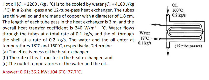 Solved Oil 160°C 0.2 kg/s Hot oil (Cp = 2200 J/kg . °C) is | Chegg.com