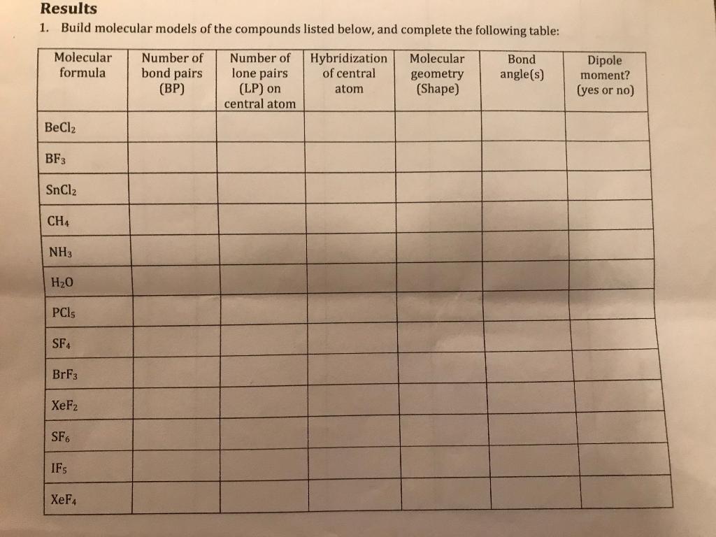 Solved Results 1. Build molecular models of the compounds | Chegg.com