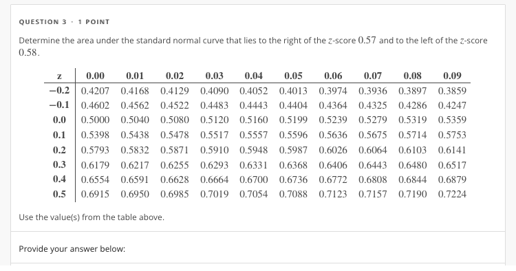 Solved Determine the area under the standard normal curve | Chegg.com