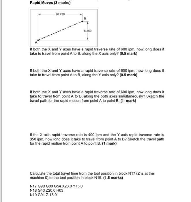 Solved What is the smallest element in a CNC program? (0.5 | Chegg.com