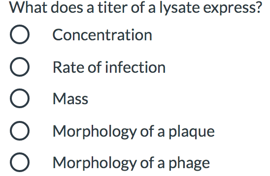 Solved Which statement best explains the purpose of the spot | Chegg.com