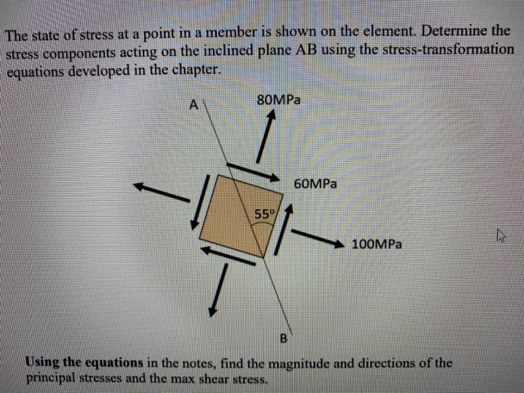 Solved The state of stress at a point in a member is shown | Chegg.com