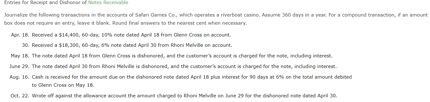 Solved Entries for Receipt and Dishonor of Notes Receivable | Chegg.com