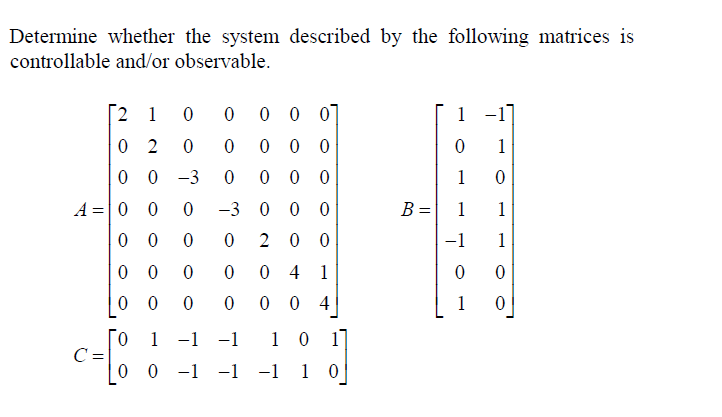 Solved Determine whether the system described by the | Chegg.com