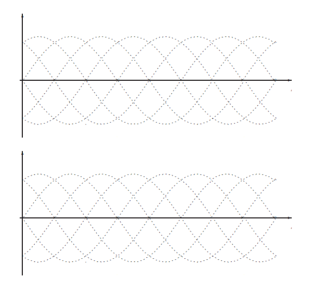 Solved DRAW output voltage waveform of 3-phase, full-wave | Chegg.com