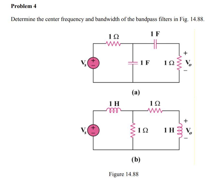 Solved Problem 4 Determine the center frequency and | Chegg.com