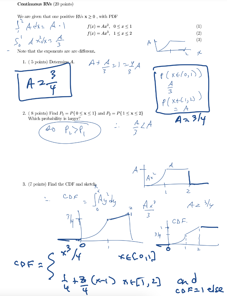 Solved Continuous RVs (20 points) We are given that one | Chegg.com