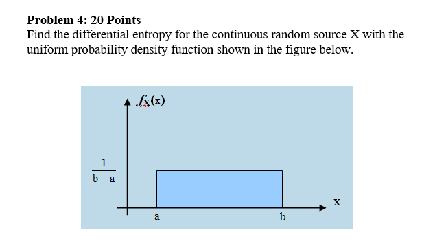 Solved Problem 4: 20 Points Find the differential entropy | Chegg.com