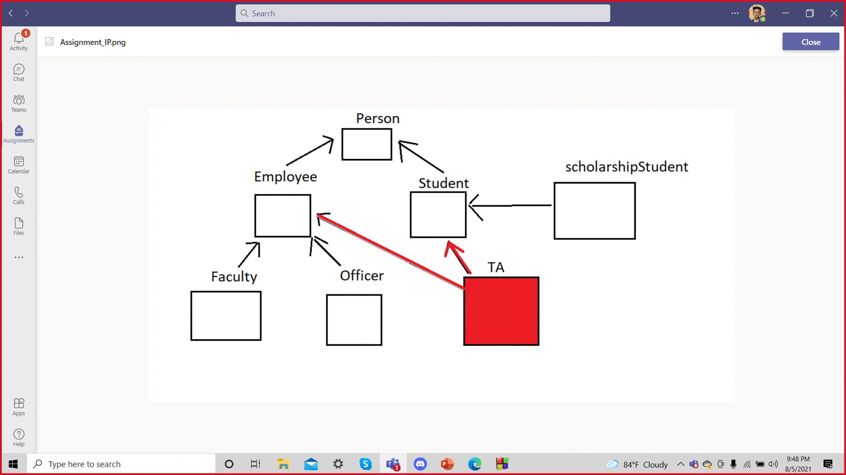 Solved Develop the scenario using C++ and Inheritance You | Chegg.com