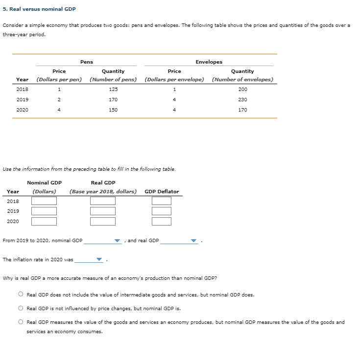 Solved 5. Real versus nominal GDP Consider a simple economy | Chegg.com