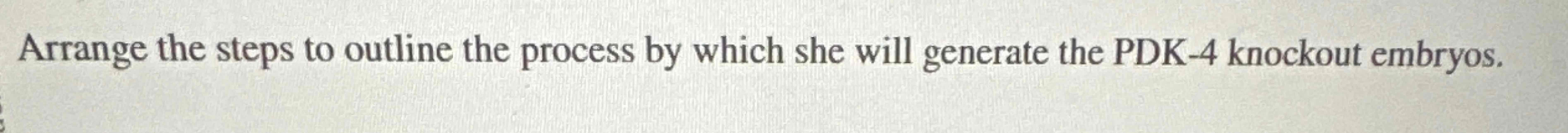 Solved Arrange the steps to outline the process by which she | Chegg.com