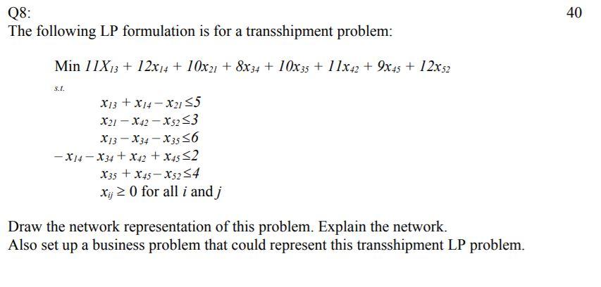 Solved 40 08: The following LP formulation is for a | Chegg.com